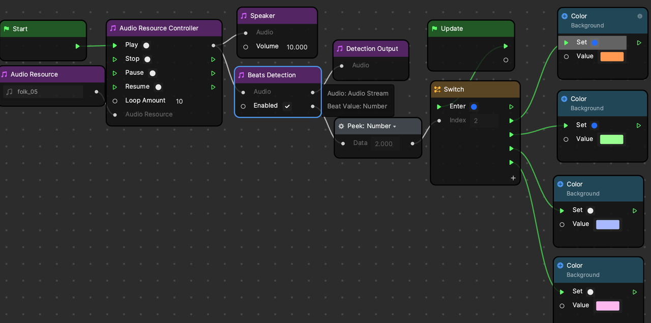 Beats Detection | Learn | TikTok Effect House