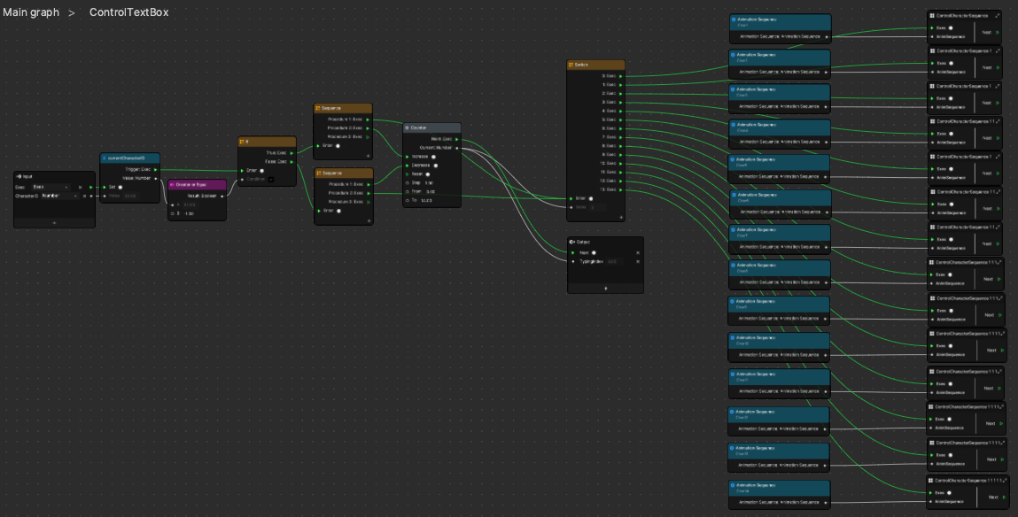 Keyboard | Learn | TikTok Effect House