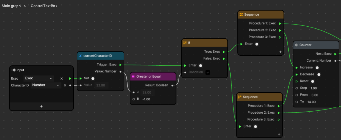 Keyboard | Learn | TikTok Effect House