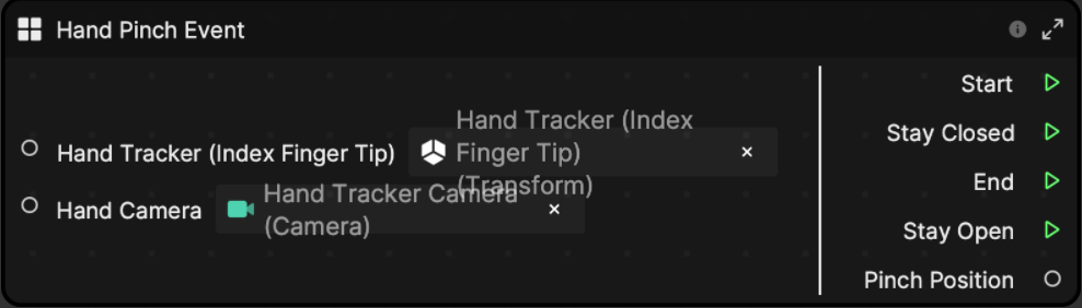 Garden Guardian | Learn | TikTok Effect House