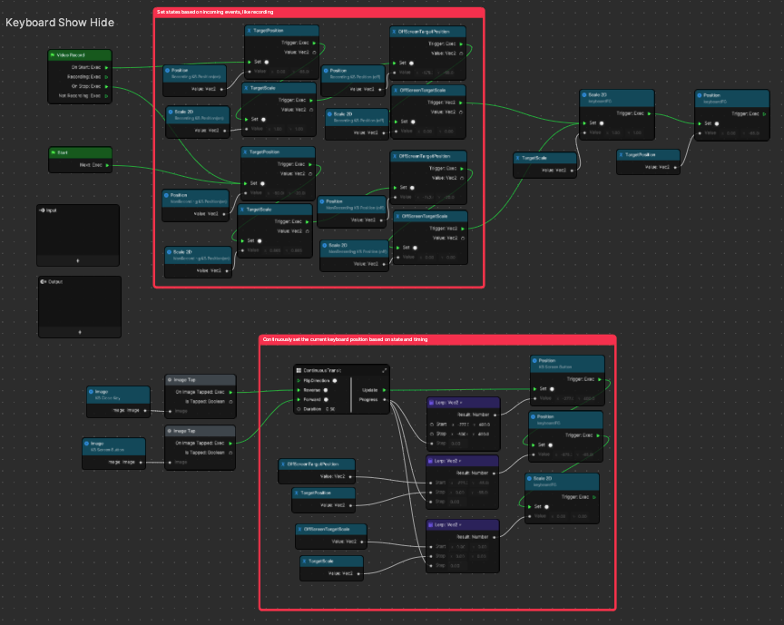 Keyboard | Learn | TikTok Effect House