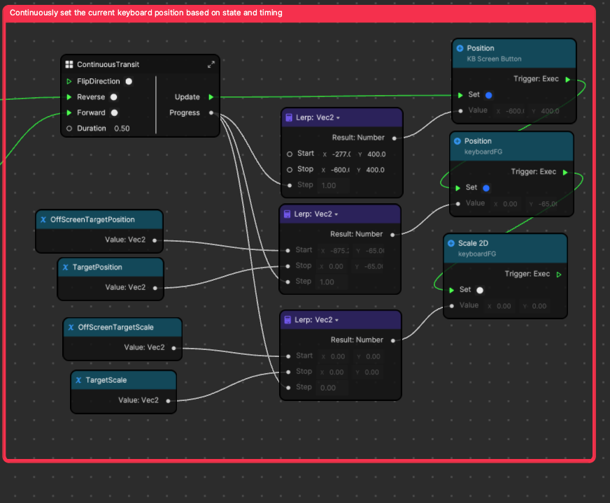 Keyboard | Learn | TikTok Effect House