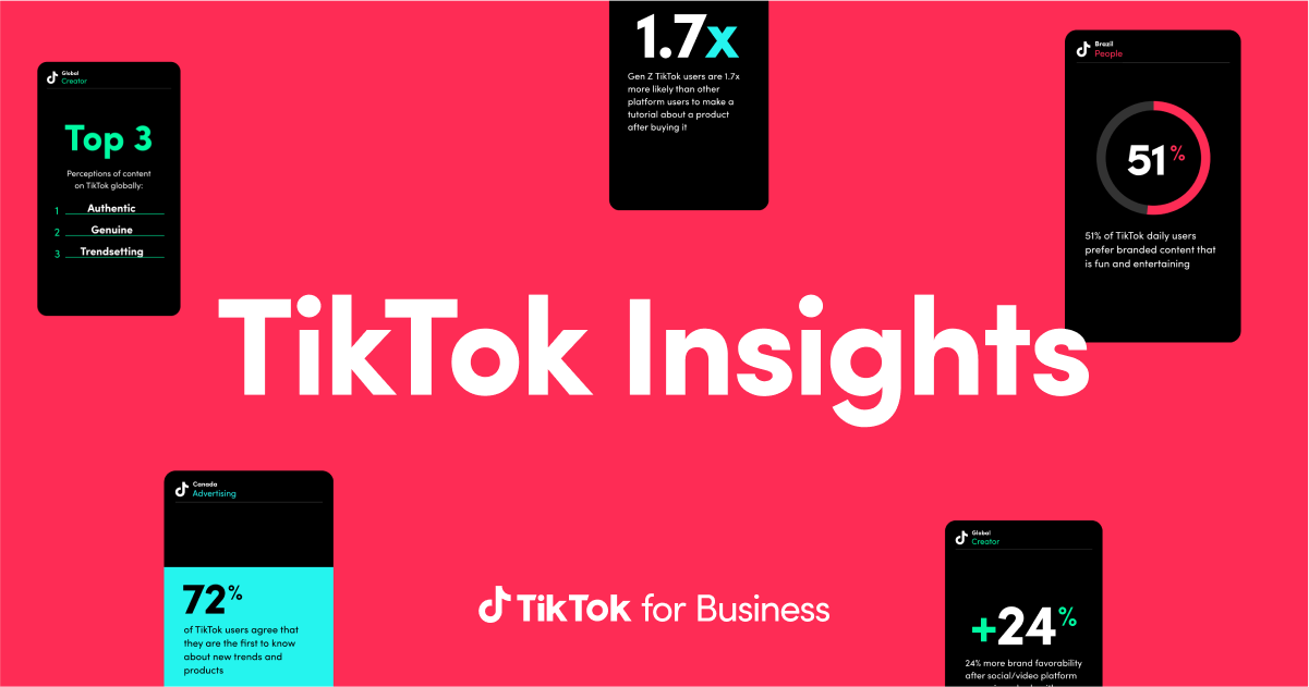 TikTok Insights: Research Tool | Learning and Resources